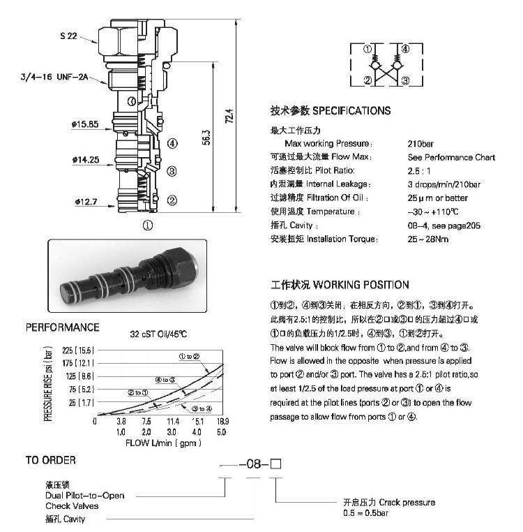 DC08-40 Dual Pilot Open Check Lock Valve